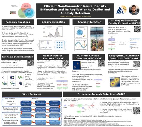 Pdf Efficient Non Parametric Neural Density Estimation And Its