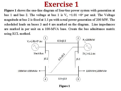 Chapter Power Flow Analysis Bus Admittance Matrix
