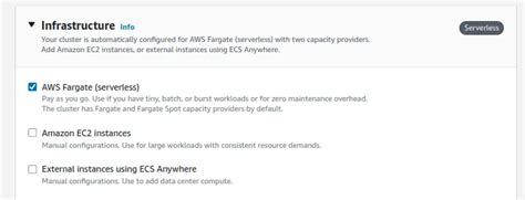 aws ecs ecr pipeline devops journey