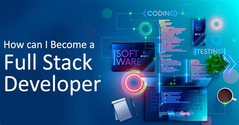 custom middleware design in express js for full stack projects