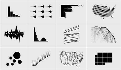 Tips For Learning To Code For Visualization FlowingData