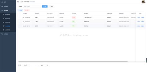 SpringBoot vue前后端分离 模板项目适合新手小白二次开发太香了 代码 最代码