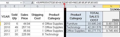 Sumproduct Excels Most Powerful Function Crispexcel Training
