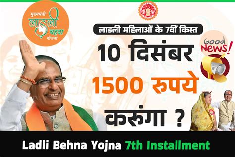 Ladli Behna Yojna 7th Installment लाडली बहनों को सातवीं किस्त का पैसा