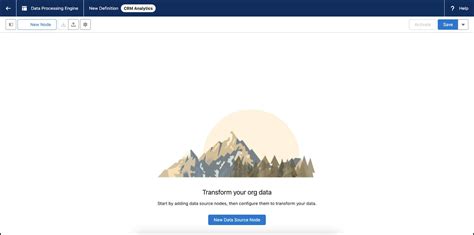 Data Transformation With Nodes In Salesforce