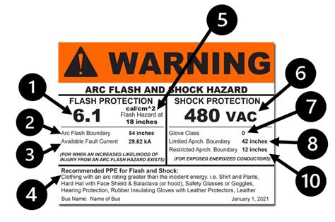 How To Read An Arc Flash Label A Comprehensive Guide For 2024 Rozel