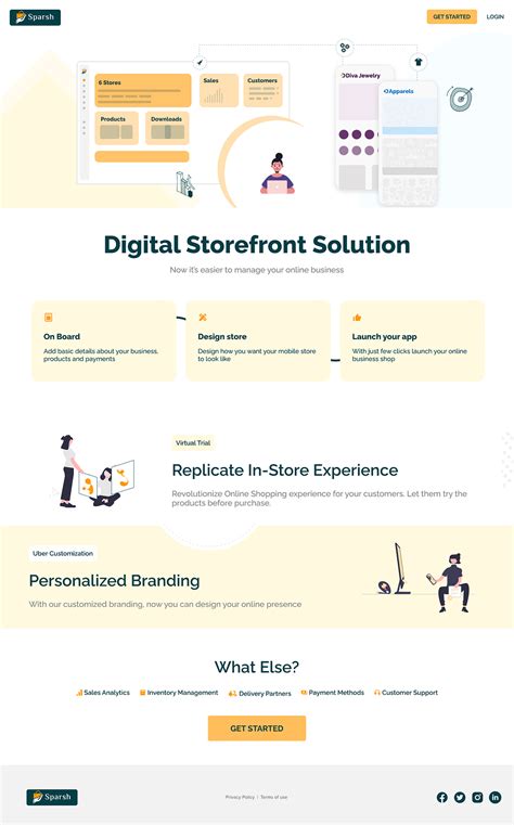 Digital Storefront Solution Saas By Misri Trivedi On Dribbble