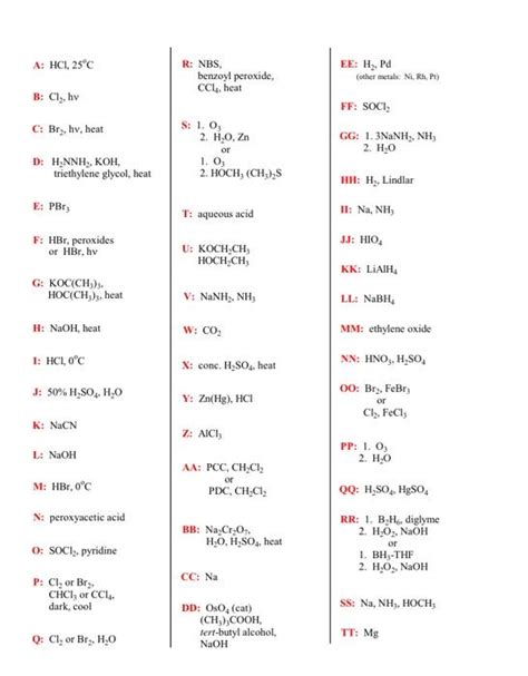 Solved Please Complete The Syntheses In 5 Steps Or Less With