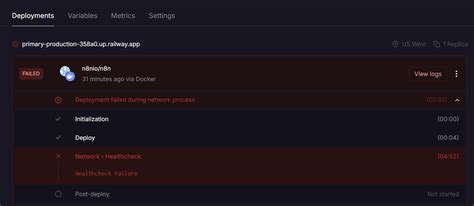 N8n Self Hosted On Railway Failed Deployment Railway Help Station