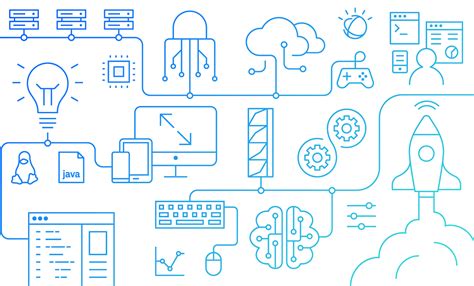 Home Ibm Developer