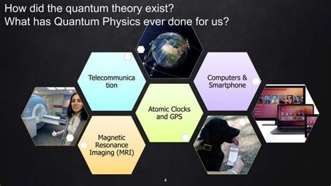 Introduction To Quantum Physicspptx