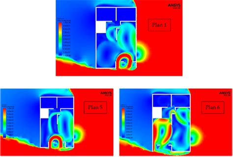Speed Contour In Plans And Download Scientific Diagram