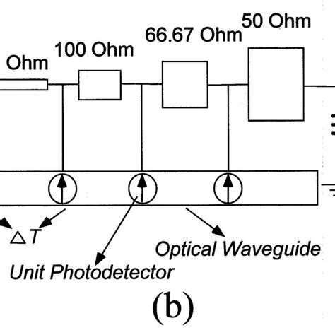 A Equivalent Circuit Model And B Its Simplified Version Of TLDP Download Scientific Diagram