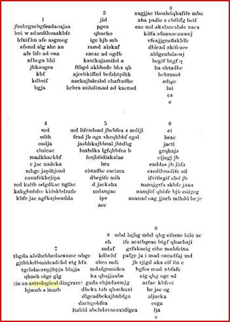 Cypher Triangle Book Of St Germain By Iona Miller 2015