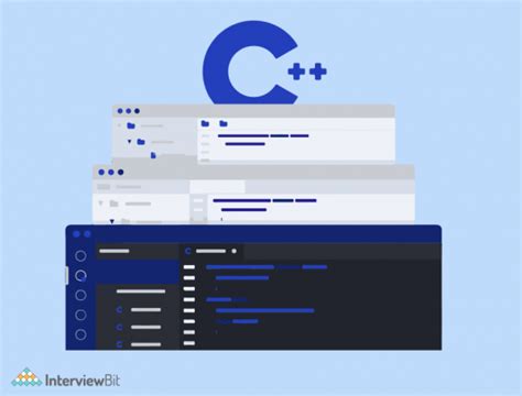 Best C IDEs And Source Code Editors InterviewBit