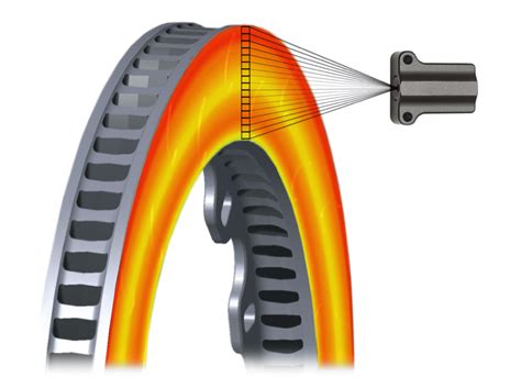Izze Ir Can Based Brake Temperature Sensor Motec Canada