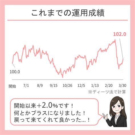 【新卒ol×バリュー株投資】10万円をいかに増やせるか実際にやってみた｜ナウティスニュース