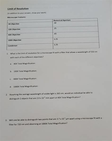 solved limit of resolution in addition to your answer show
