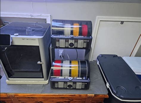 Multi Ams Users What Does Your Setup Look Like Rbambulab