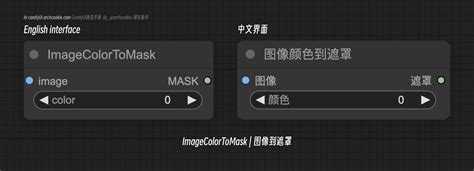 Image Color To Mask Comfyui Wiki