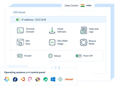 VPS Hosting India Best VPS Hosting With Full Root Access