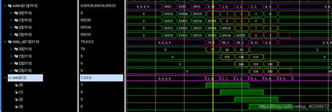 基于fpga的tpu脉动阵列fpga Tpu Csdn博客