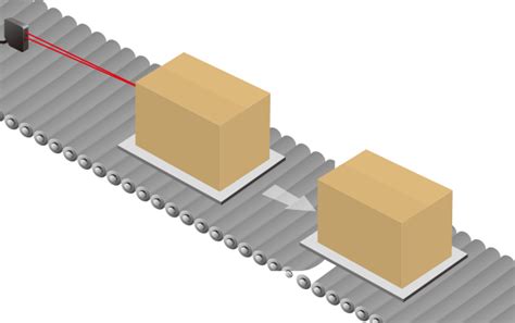 Photoelectric Sensors Bgs Distance Setting Sensor Long Range Tof Sensors Tof 3v Series