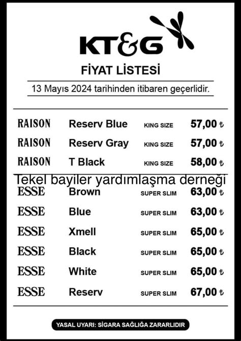 Sigaraya bir zam daha İşte yeni sigara fiyatları