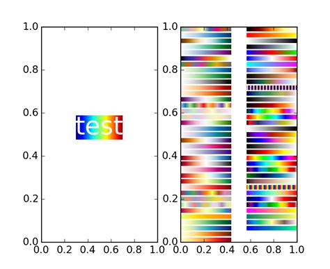 pylab examples example code demo bboximage py — matplotlib 1 4 0 documentation