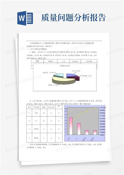 质量问题综合分析报告word模板下载 编号qpbpaanz 熊猫办公
