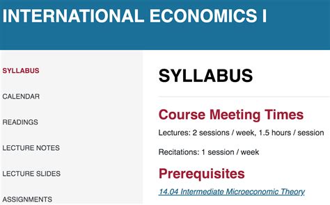 How To Self Study Economics Like An Econ Major An 11 Step Roadmap Knowledge Lust