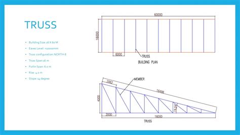 Dss Testing Of Materials Truss Analysis Model Cept Portfolio