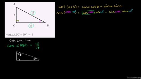 How To Find The Trig Functions Of A Point We Go Through Examples