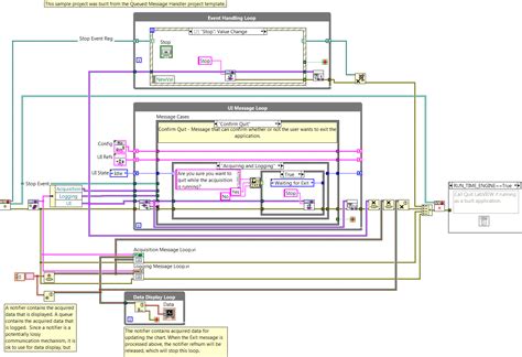 Solved Continuous Measurement And Logging Lv2014 Ni Community