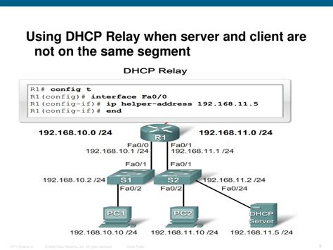 Ppt Implementing Ip Addressing Services Powerpoint Presentation Free