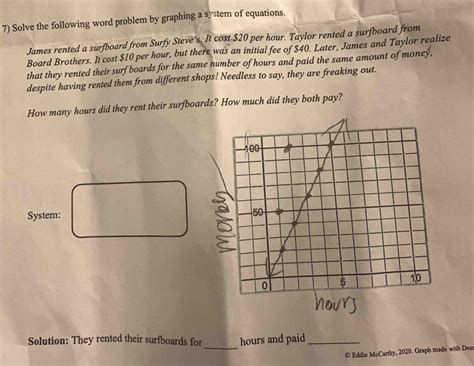 Solve The Following Word Problem By Graphing A System Of Equations James Rented A Su Math