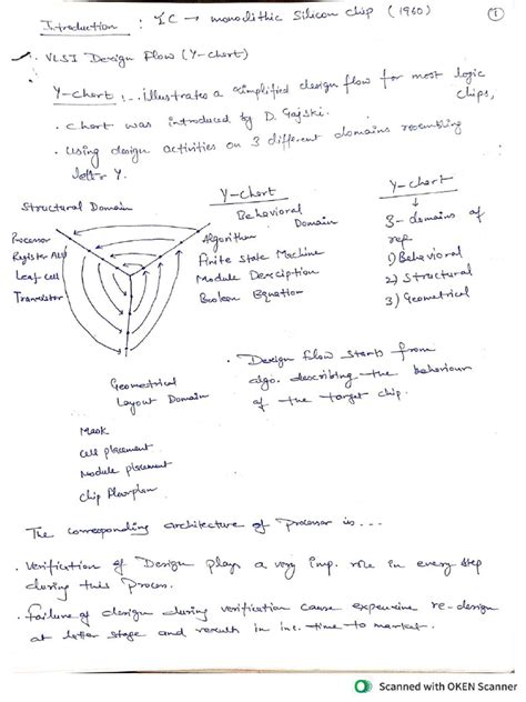 Vlsi Design Unit 1compressed Pdf