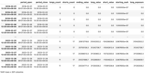 Tquant Lab 股價動能因子策略,強者恆強的市場天擇 Tej台灣經濟新報 Tquant Lab 股價動能因子策略,強者恆強的市場天擇 Tej台灣經濟新報