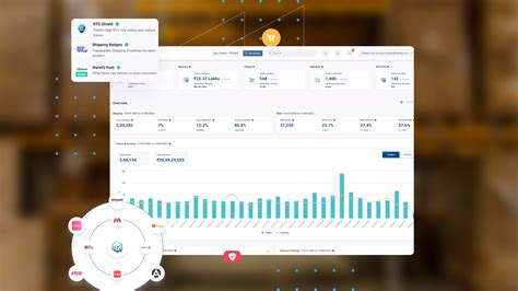 Returns QC Claims Management Solution Amazon SAFE T Flipkart SPF Claims