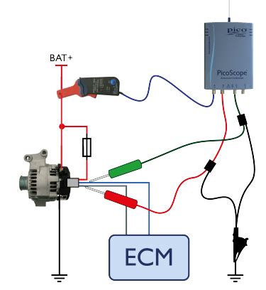 Smart Charge Electrical Mk4 Mondeo TalkFord Com