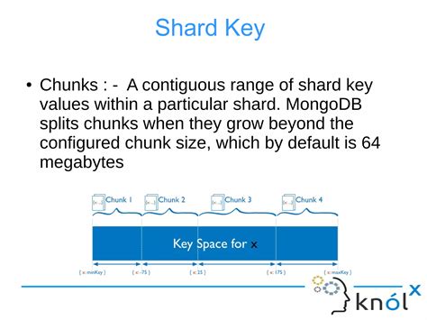 Mongodb Advance Concepts Replication And Sharding Odp Databases Computer Software And