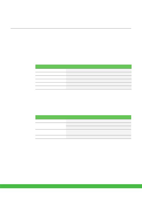 Schneider Electric Powerlogic Easergy P5 Catalog 2020