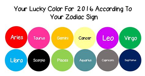 Your Lucky Color For 2016 According To Your Zodiac Sign Playbuzz