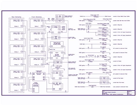 Bass Tracker Wiring Diagram Collection