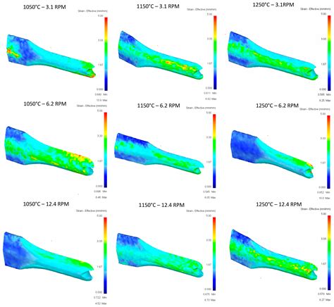 Materials Free Full Text Finite Element Modeling Of Hot Rolling Of 1075 Carbon Steel Process