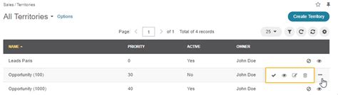 Manage Sales Territories In The Back Office Orocommerce Orocrm And