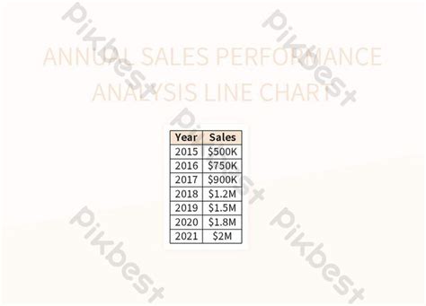 Analyzing Annual Sales Performance Trends With Line Chart Excel Template Free Download Pikbest