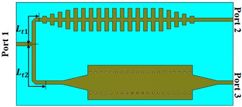 Configuration Of The Proposed Diplexer Download Scientific Diagram