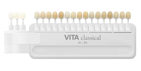 Blanquear Dientes Y Evitar Oscurecimiento Dental Blanqueamiento Dental Ok
