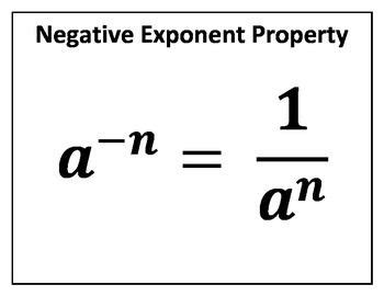 Negative Exponent Property Concept Clue Negative Exponents Exponents Chemistry Classroom